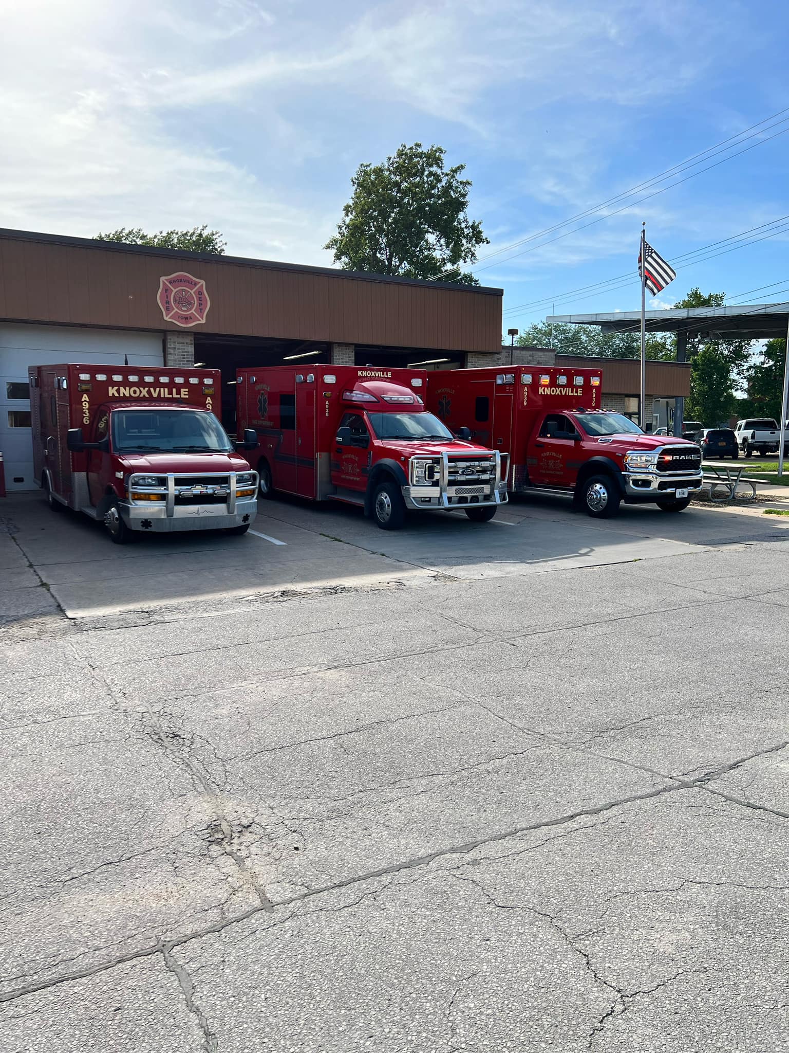 Cityscape Distribution - IOWA League